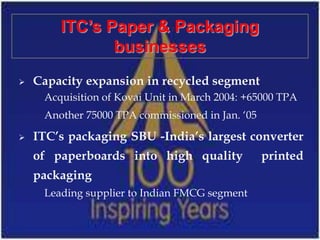 ITC Marketing Strategys | PPTX