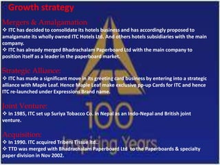 ITC Marketing Strategys | PPTX
