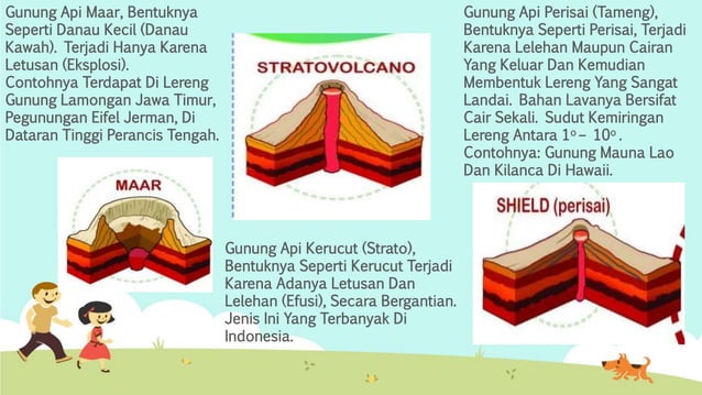 Dinamika Litosfer dan Pedosfer | PPTX