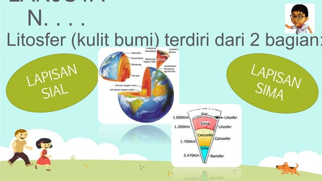 Dinamika Litosfer dan Pedosfer | PPTX