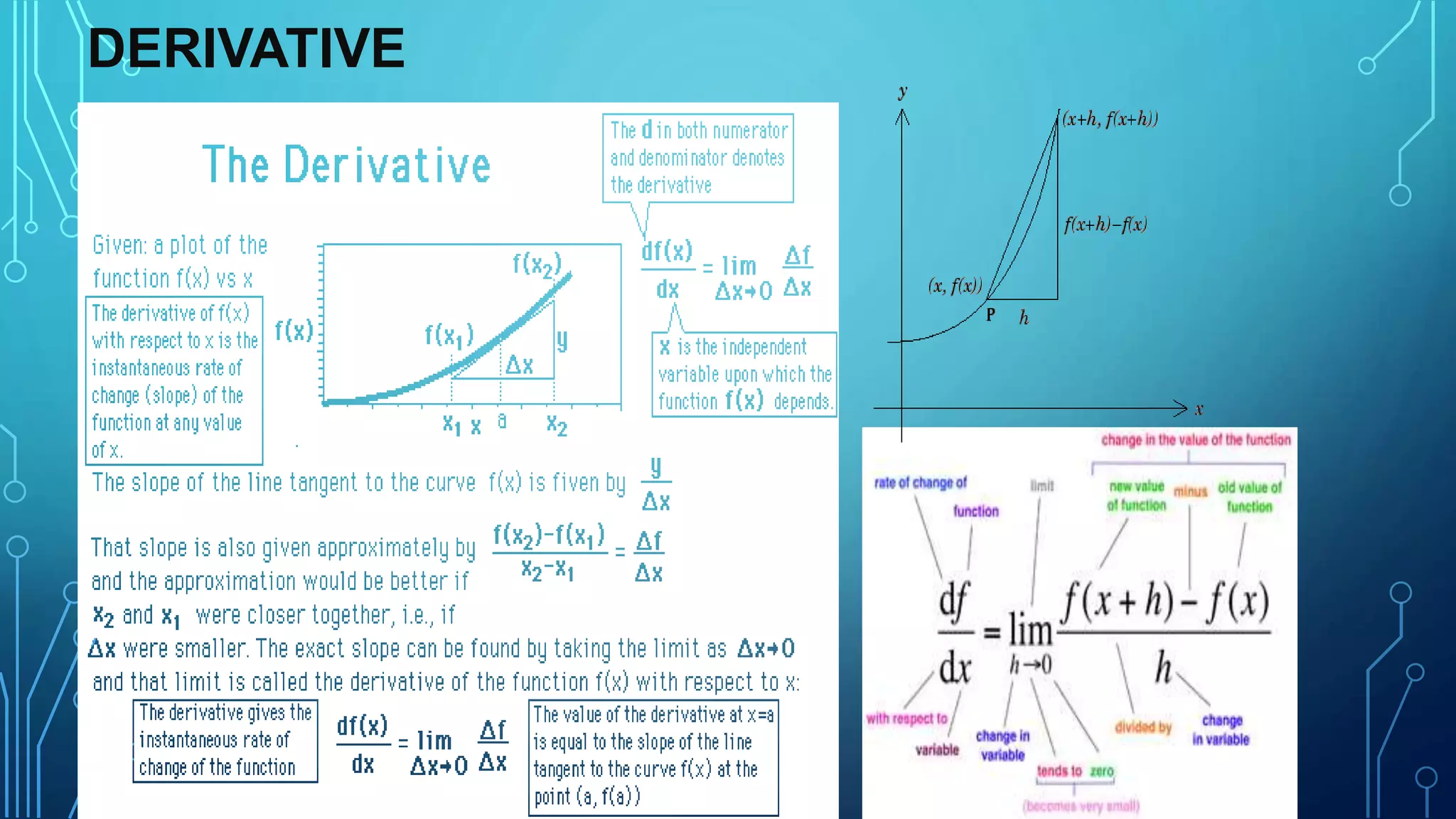 A presentation on differencial calculus | PPTX