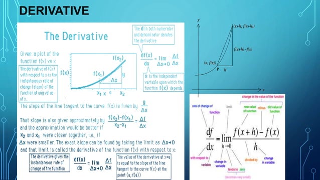 A presentation on differencial calculus | PPTX | Physics | Science