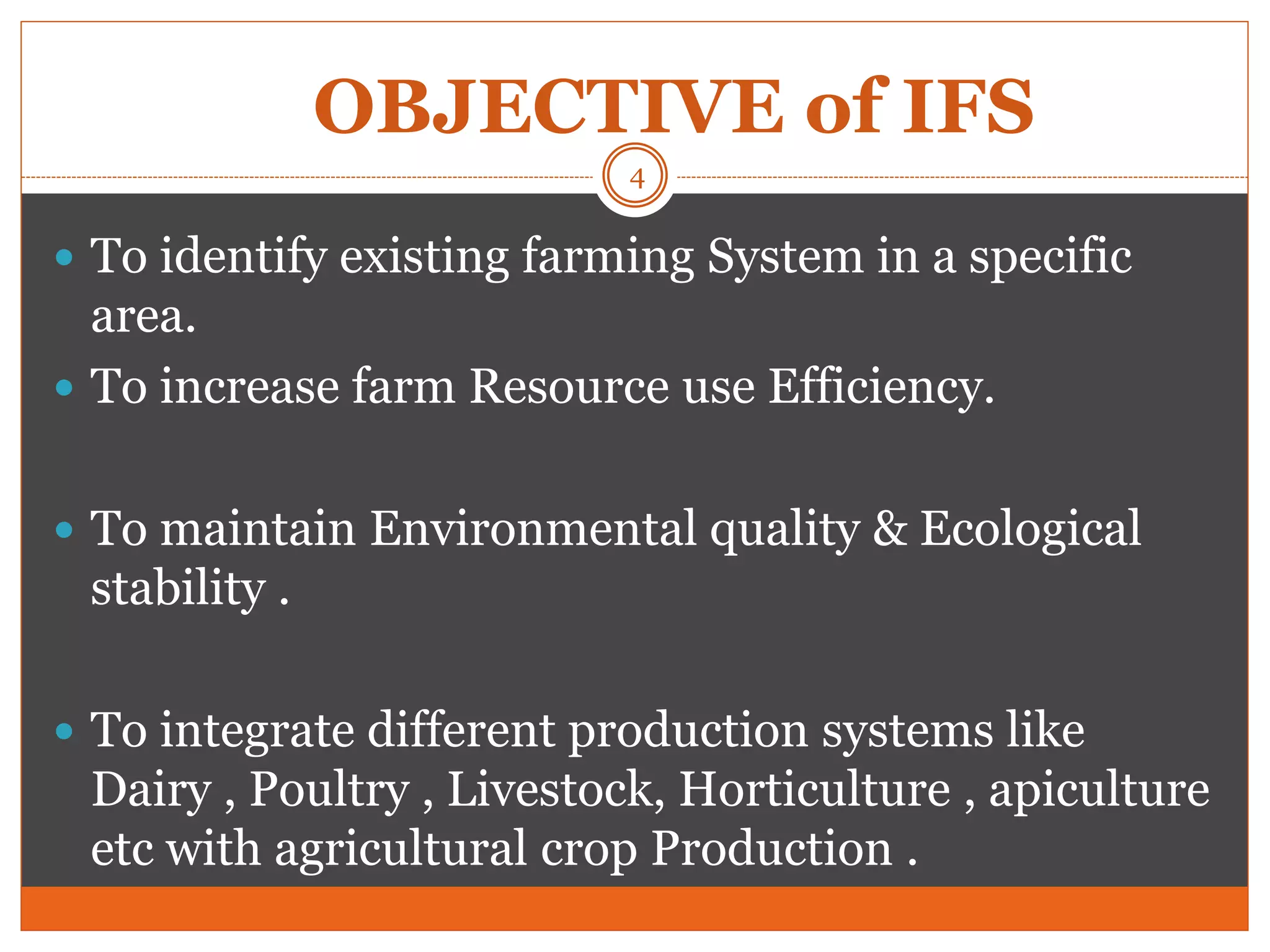 Integrated Farming System (IFS) | PPTX