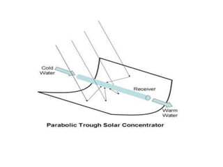 Solar refrigeration and storage | PPT