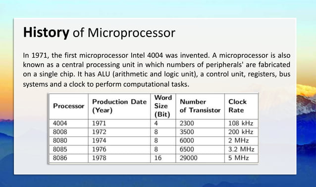 microprocessor 8085, micro-processor, micro-controller, 8085 ...