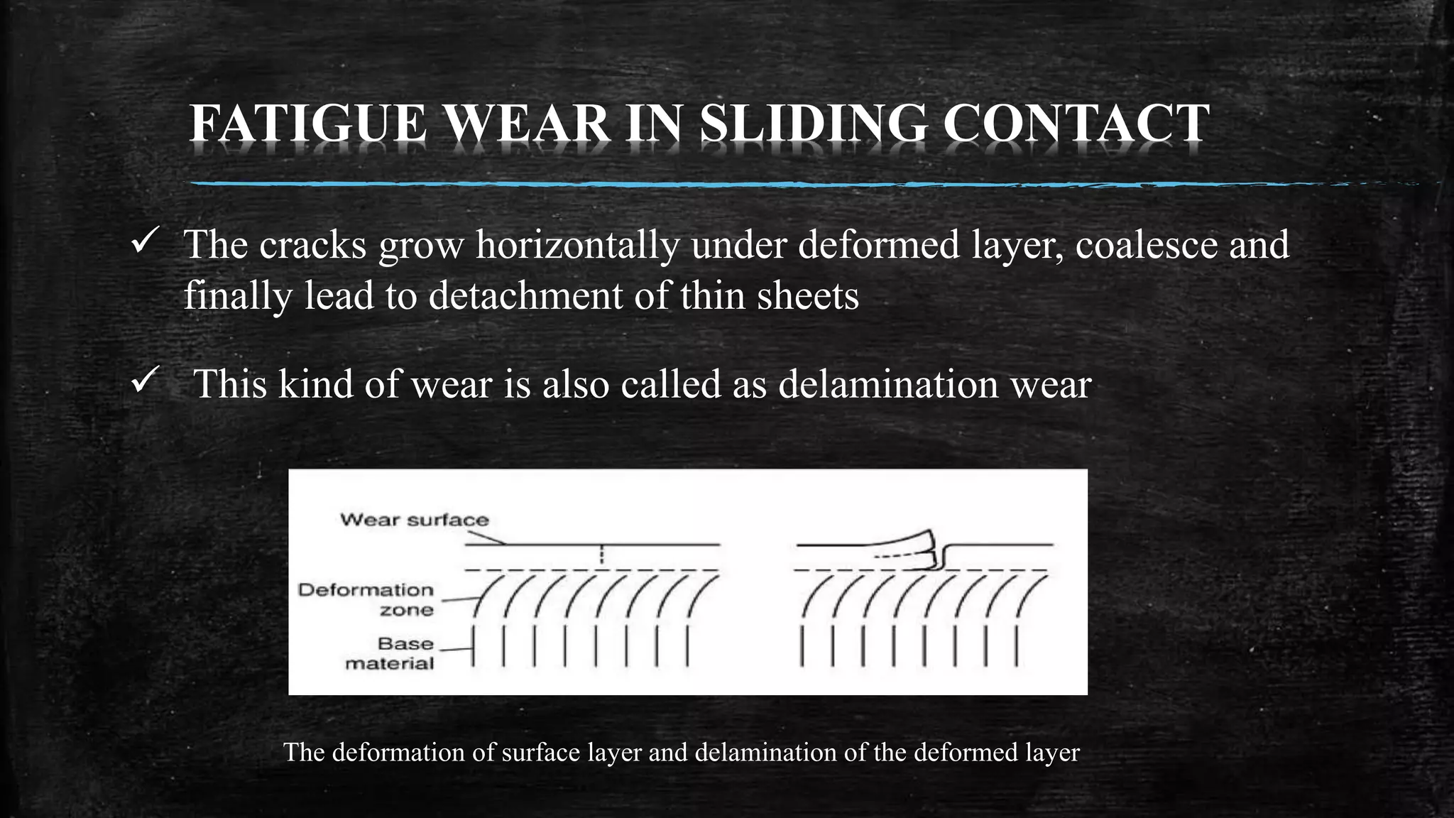 SURFACE FATIGUE | PPTX