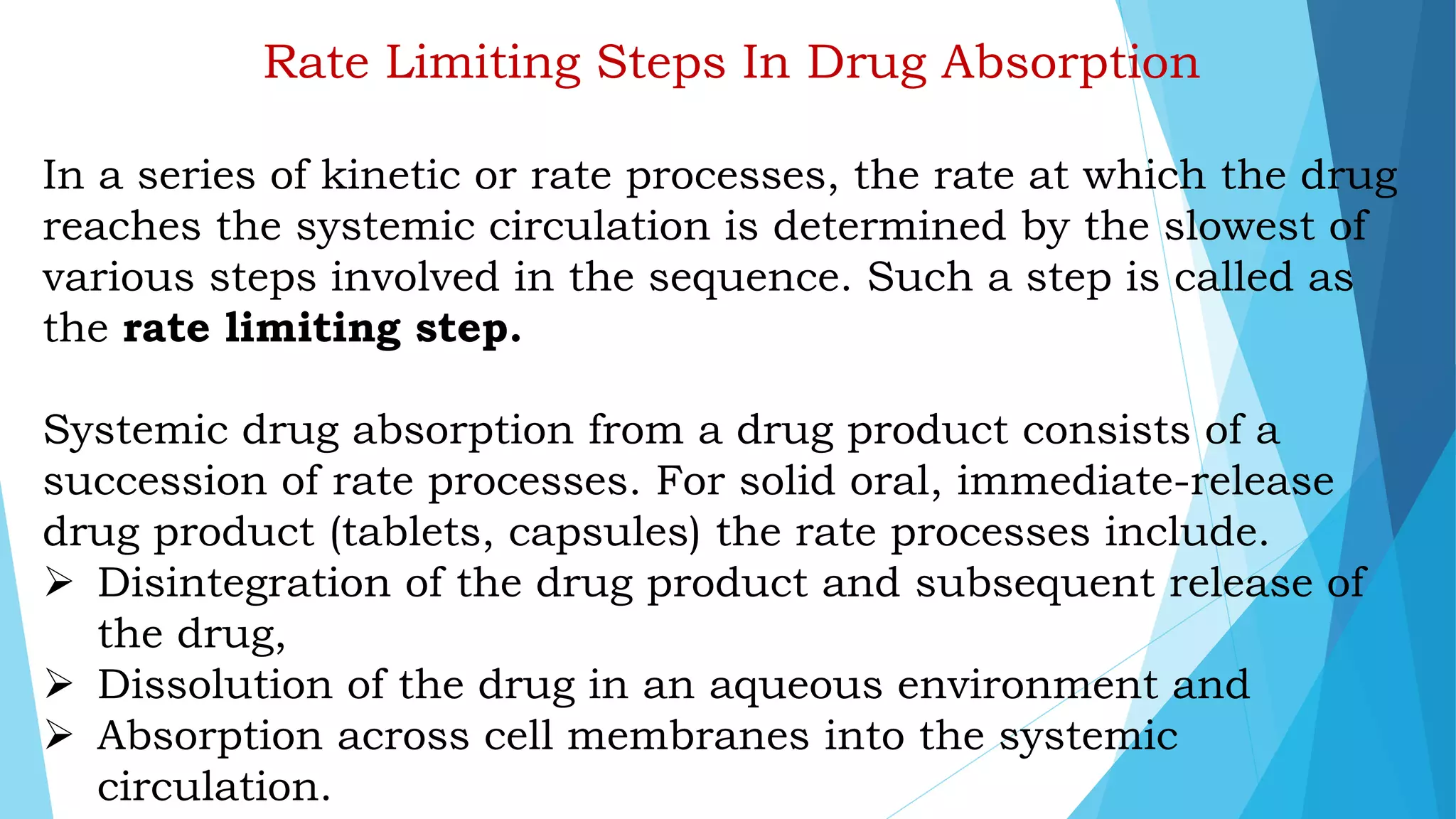 Rate limiting steps in drug absorption | PPTX