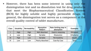 Rate limiting steps in drug absorption | PPTX