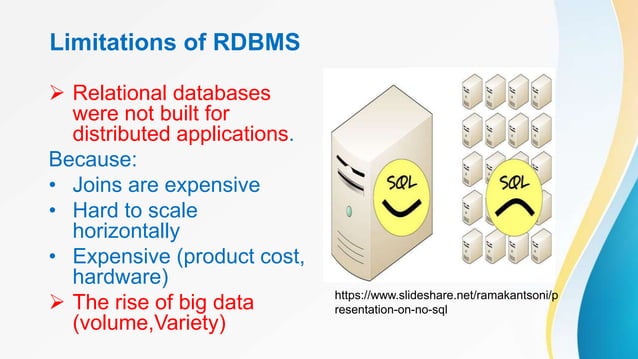 Introduction To Nosql Database Pptx Databases Computer Software And Applications