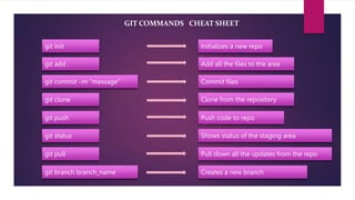 Presentation1 - Copy.pptx