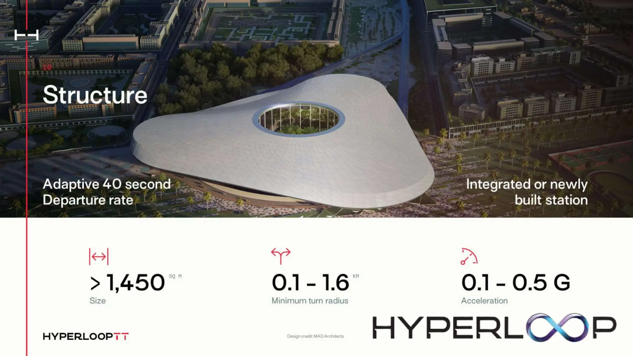 All you need to know about the Hyperloop | PPT