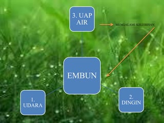 Presentation1 copy (2) | PPTX