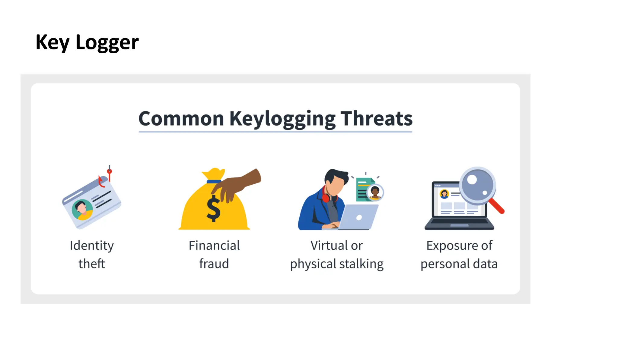 Presentation1-CPS-theory title how hackers invading our privacy.pptx