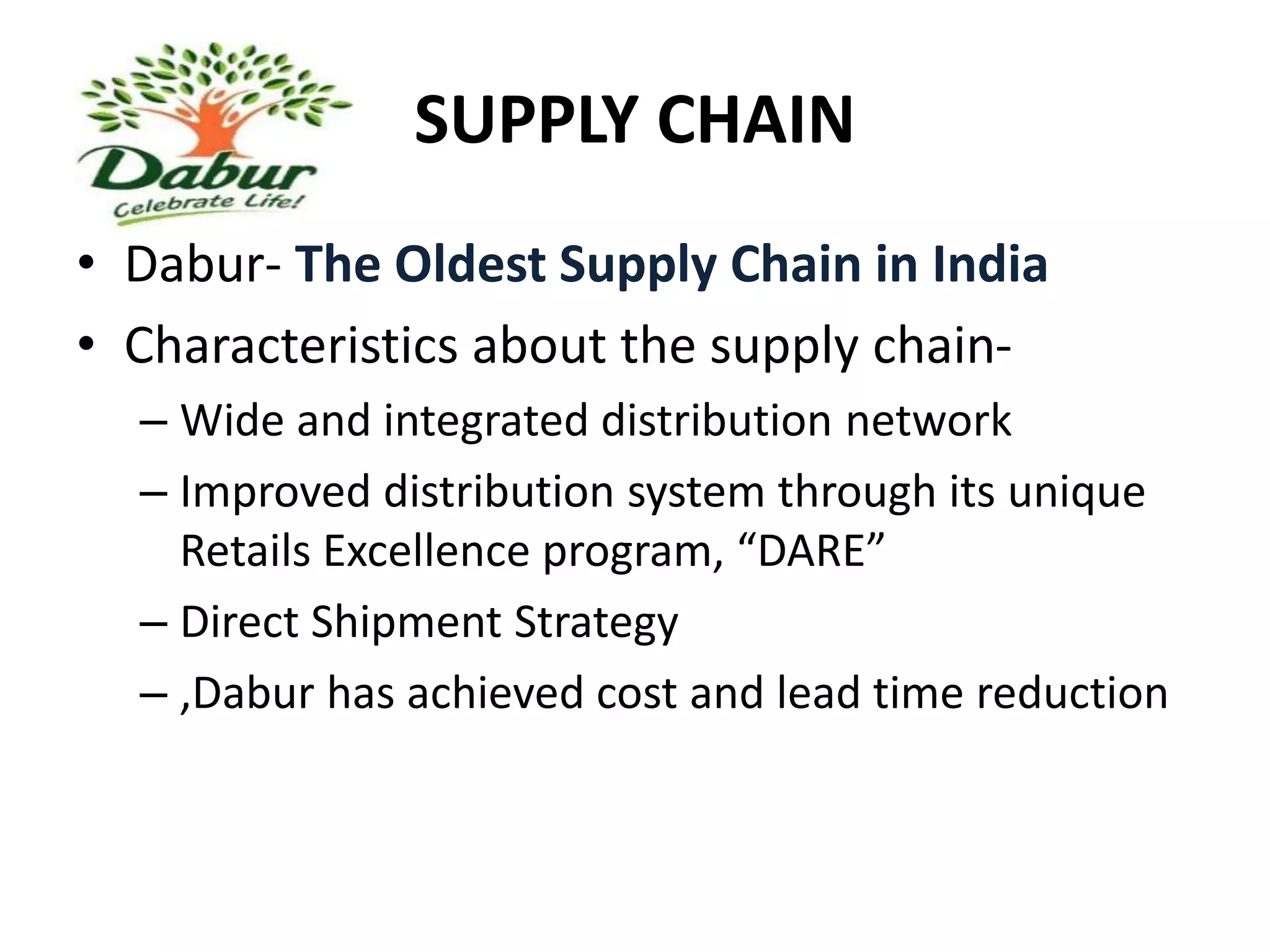 Dabur ppt on Organisation, marketing mix, strategy | PPTX