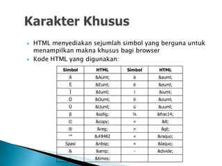 Presentation 1 - Desain dan pemrograman web 2 | PPTX