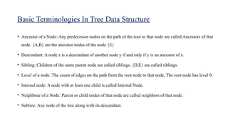Presentation1-Data structure S-Tree.pptx