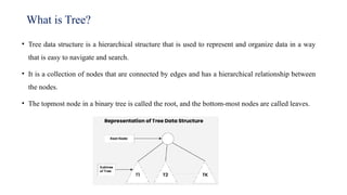 Presentation1-Data structure S-Tree.pptx
