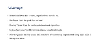Presentation1-Data structure S-Tree.pptx