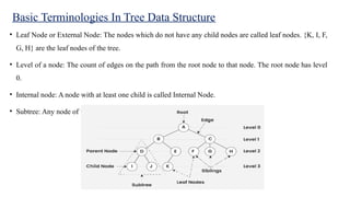 Presentation1-Data structure S-Tree.pptx