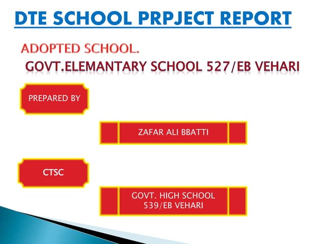 Presentation1 dte project | PPTX