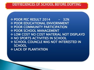 Presentation1 dte project | PPTX