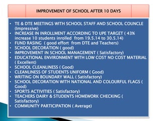Presentation1 dte project | PPTX