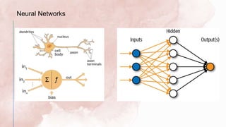 neural networks as assistant to detect stress and improvement of human ...