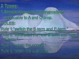 Contraposition | PPT