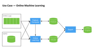 Apache Flink @ Alibaba - Seattle Apache Flink Meetup | PDF