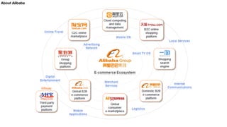 Apache Flink @ Alibaba - Seattle Apache Flink Meetup | PPT