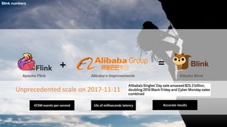 Apache Flink @ Alibaba - Seattle Apache Flink Meetup | PPT