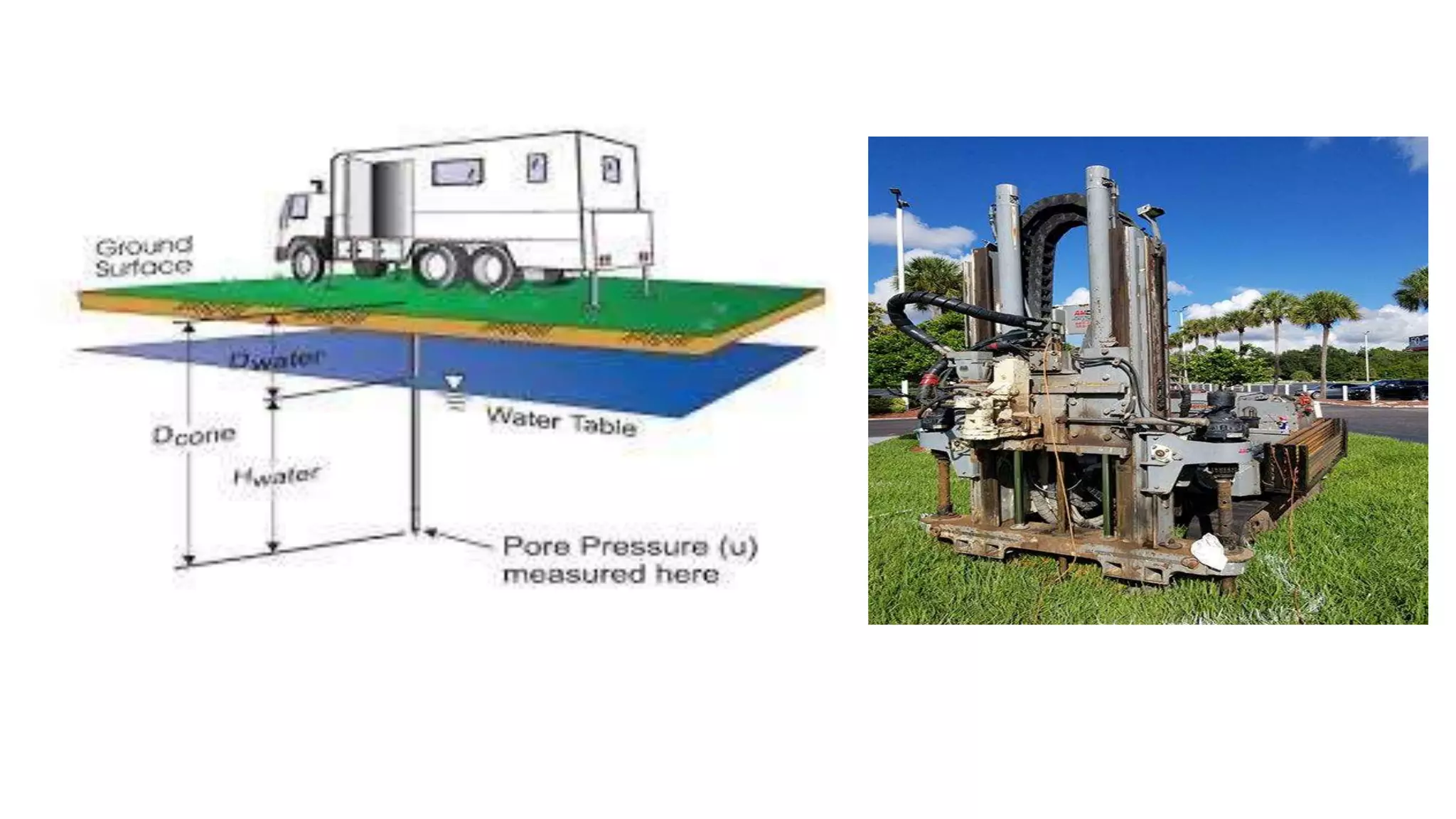 Site subsurface Investigation | PPTX