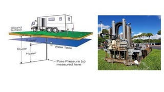 Site subsurface Investigation | PPTX