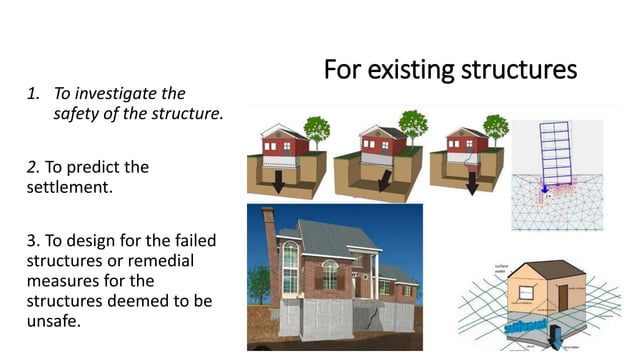 Site subsurface Investigation | PPTX