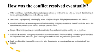 Role Play on Conflict Management | PPTX