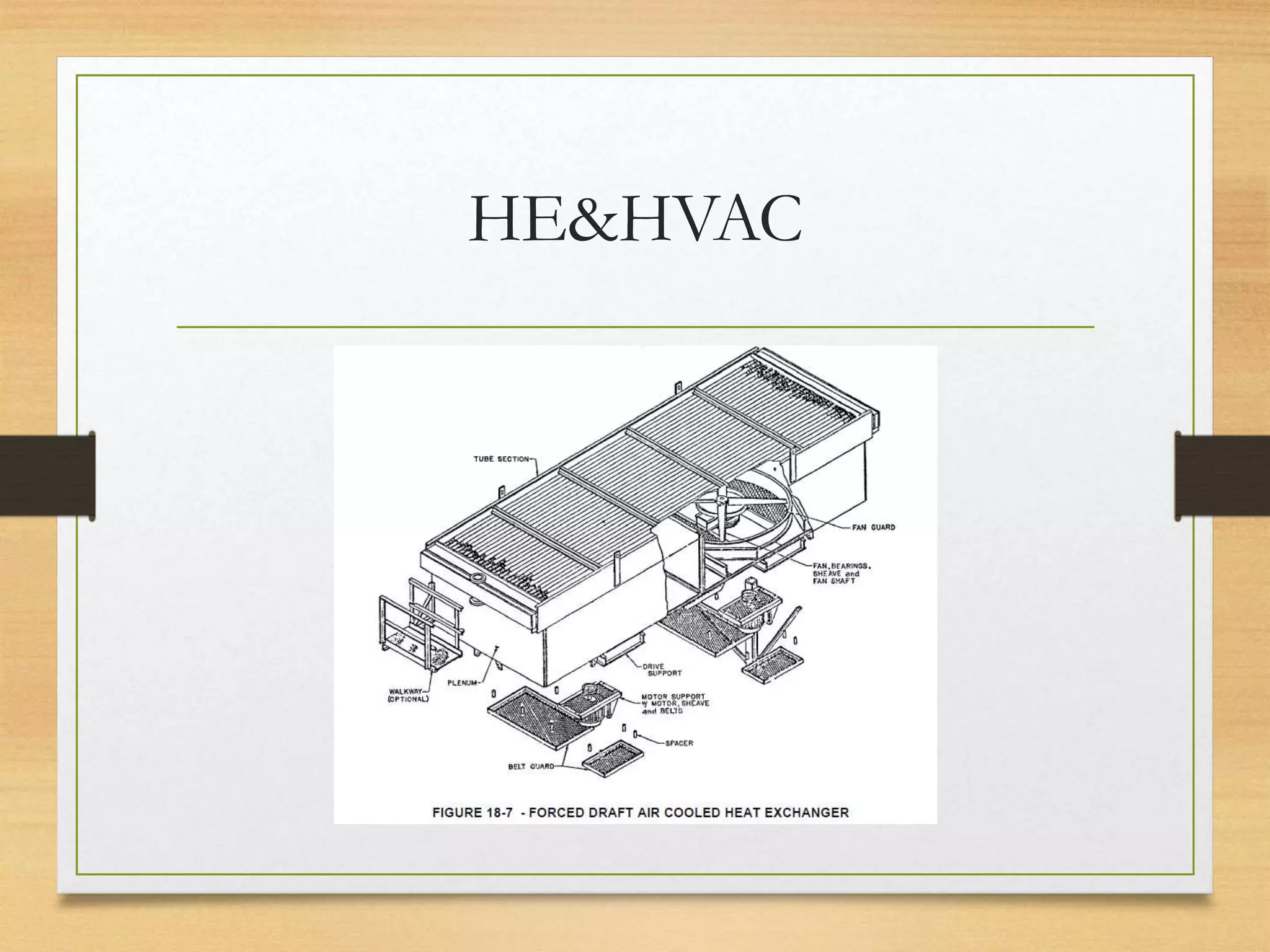 Presentation1-Heat.Exc. &HVAC..pptx
