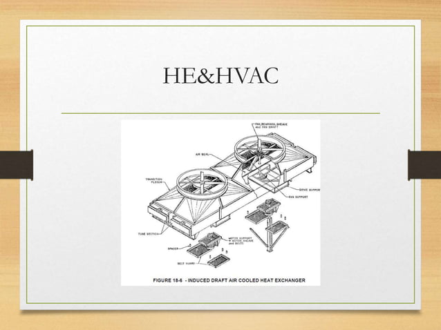 Presentation1-Heat.Exc. &HVAC..pptx