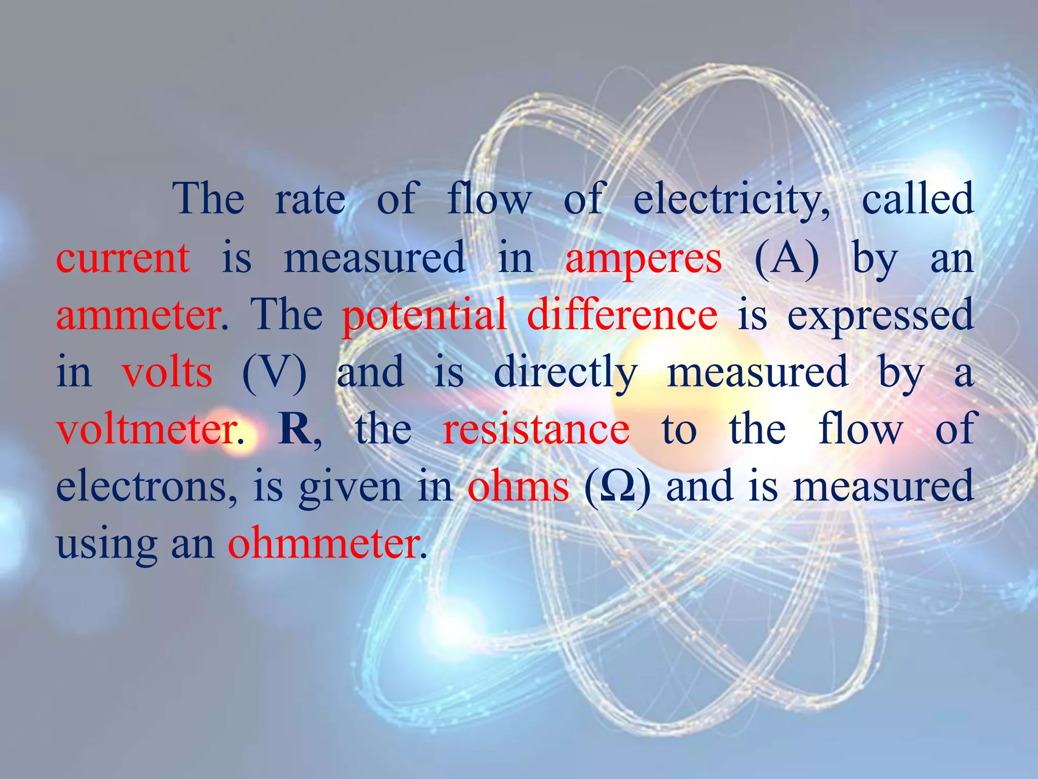 Presentation 1 introduction | PPT