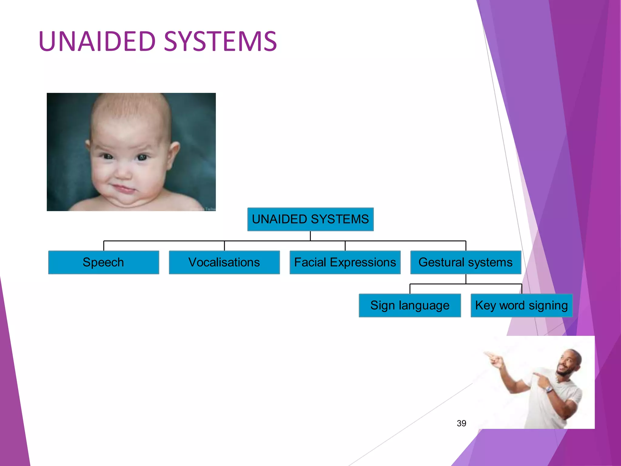 Presentation 1- Introduction to AAC 2023(1).pptx