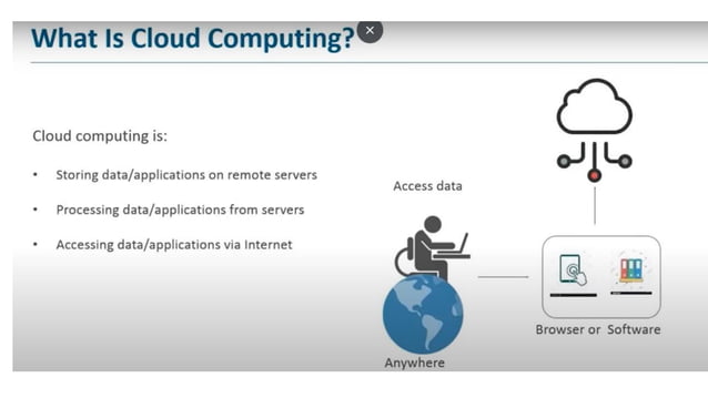 Presentation1-Introduction to cloud computing.pdf