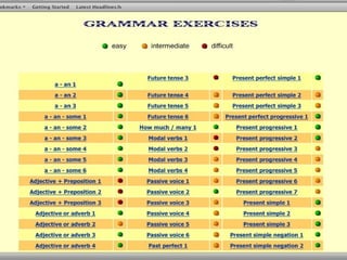 Presentation1 Lab Class | PPT