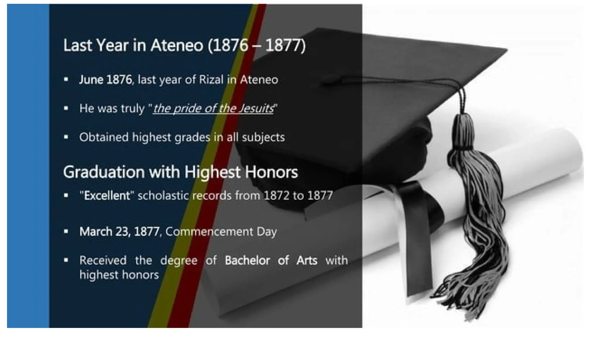 Presentation1-Report-PI-21-3.pptx RIZAL'S GRAND TOUR OF EUROPE WITH ...