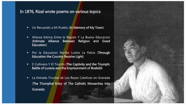 Presentation1-Report-PI-21-3.pptx RIZAL'S GRAND TOUR OF EUROPE WITH ...