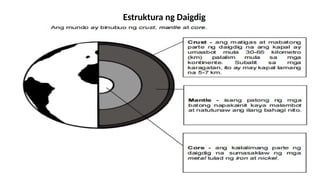 aralin panlipunan: katangian pisikal ng daigdig. | PPTX