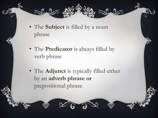 grammar and style | PPTX | Poetry | Books and Literature