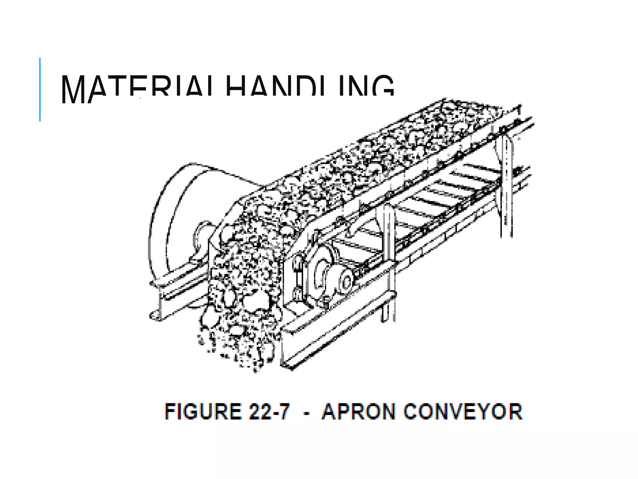 Presentation1-Mat.Handling..pptx