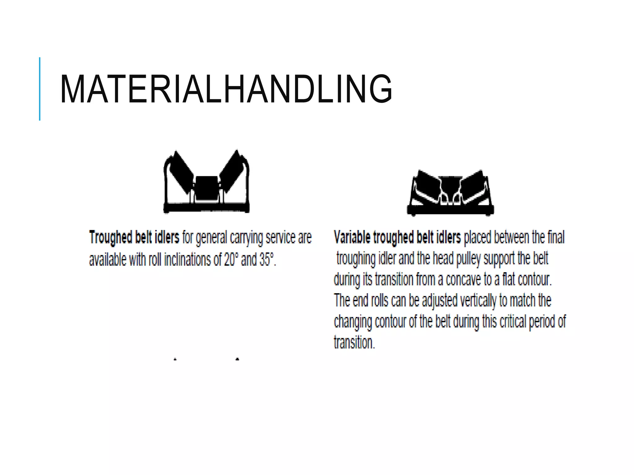 Presentation1-Mat.Handling..pptx