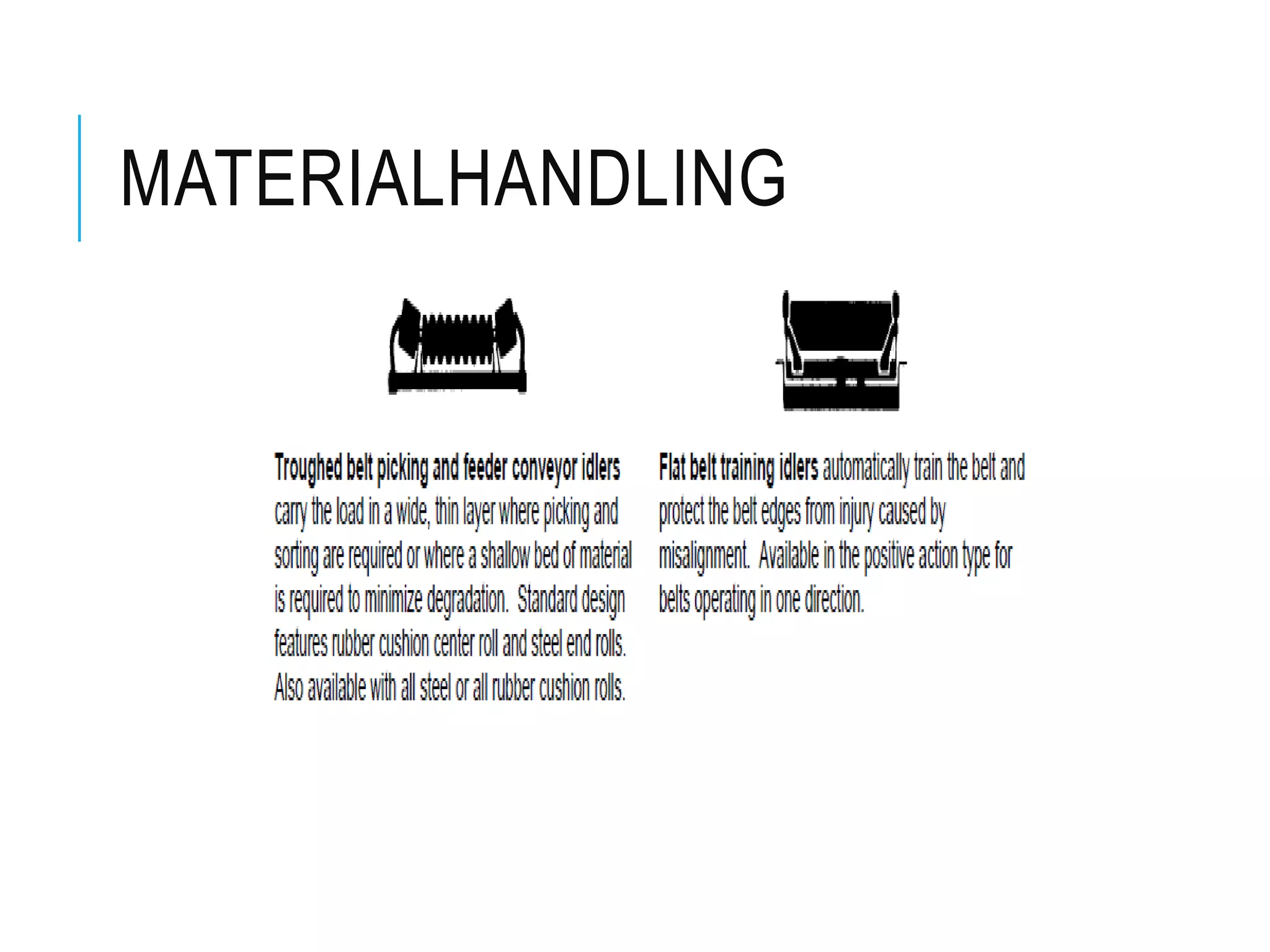 Presentation1-Mat.Handling..pptx