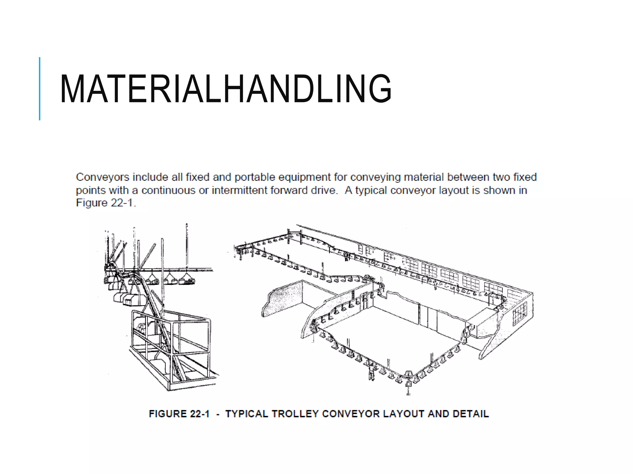 Presentation1-Mat.Handling..pptx