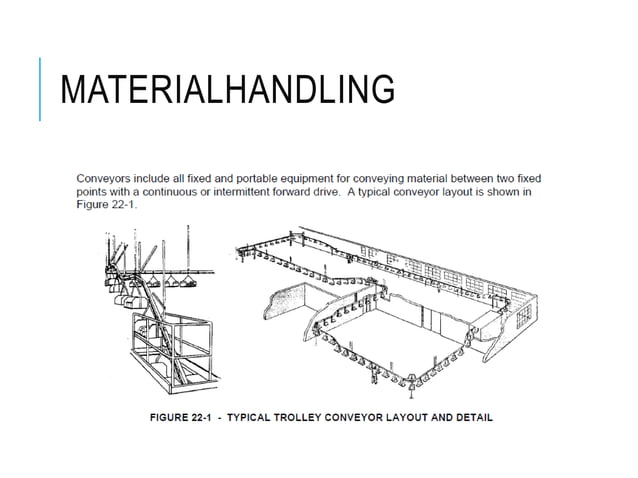 Presentation1-Mat.Handling..pptx